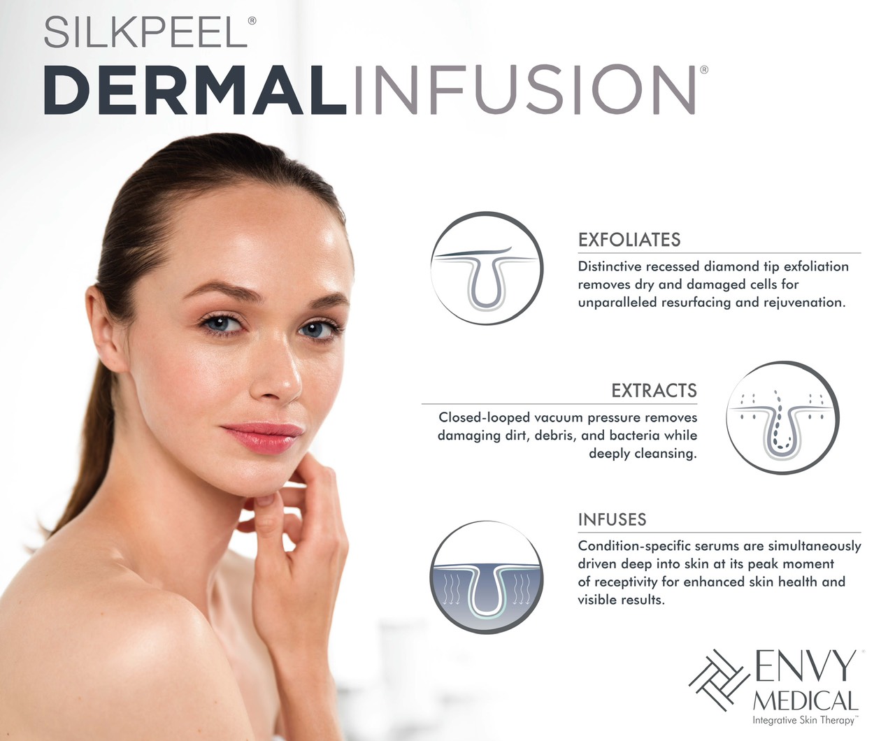 Silkpeel Dermalinfusion | North Toronto Laser Med Clinic